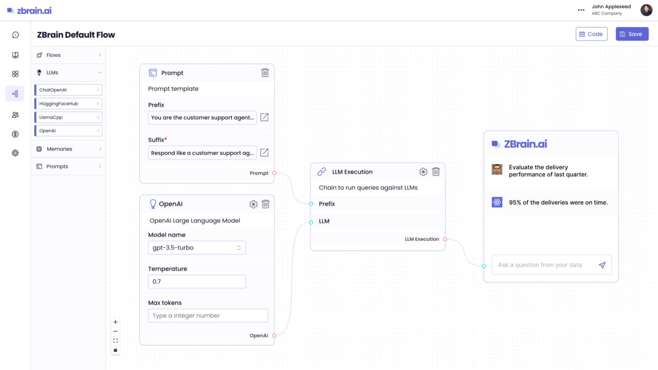ZBrain - Transforming the way Businesses Communicate with Data