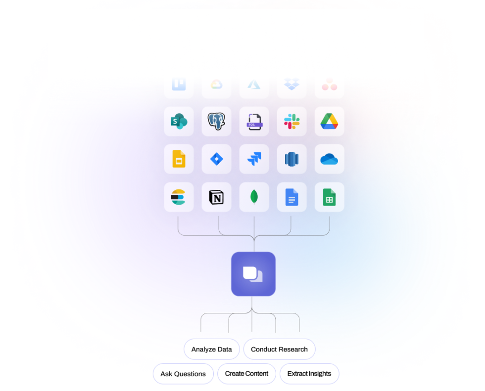 ZBrain - Transforming the way Businesses Communicate with Data