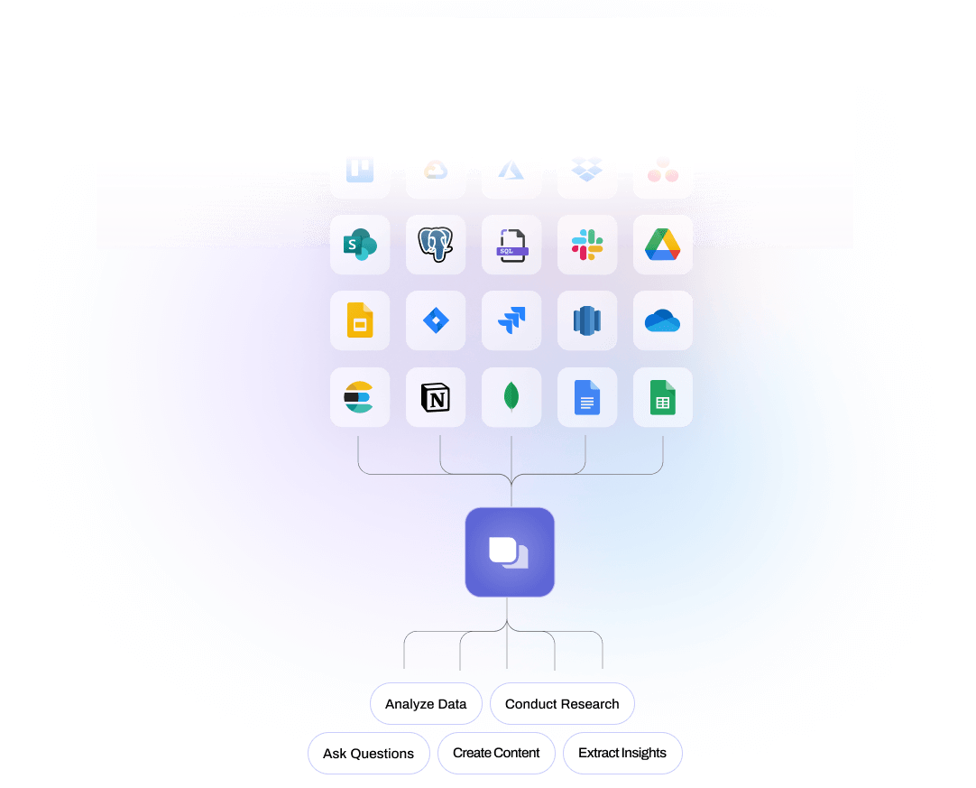 ZBrain - Transforming the way Businesses Communicate with Data
