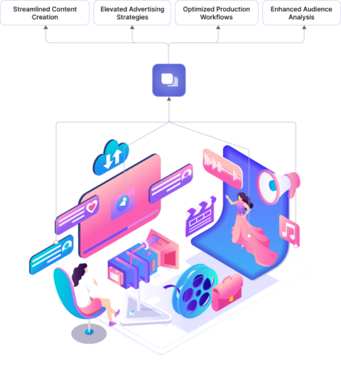 Enterprise Generative AI Platform in Entertainment
