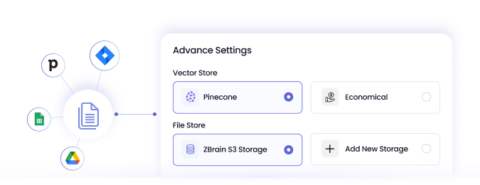 ZBrain - Enterprise Generative AI Platform